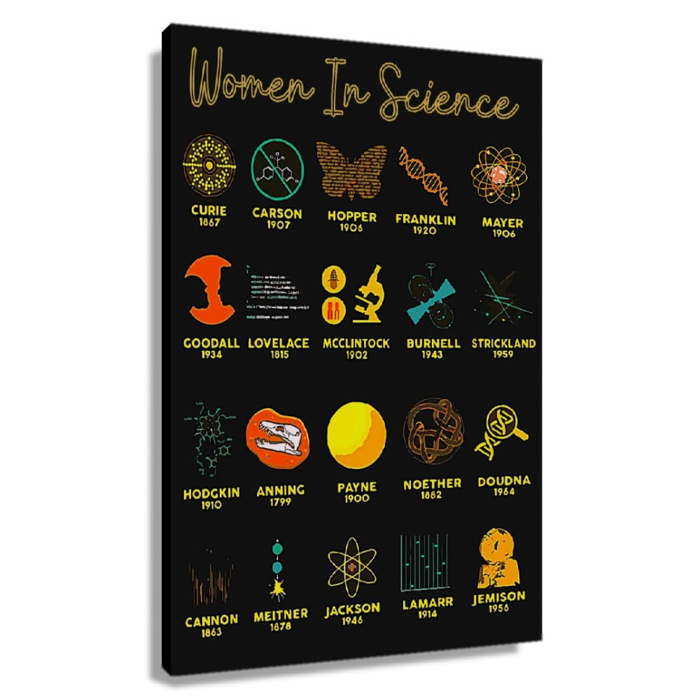 Feminist Chart Poster Women In Science Poster Black Pictures ...