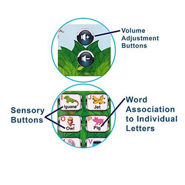 Just Smarty ABC Tablet Interactive Educational Toy for 3 Year Olds and ...