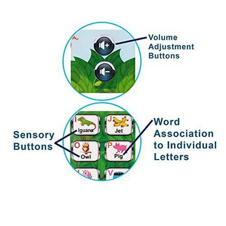 Just Smarty ABC Tablet Interactive Educational Toy for 3 Year Olds and ...