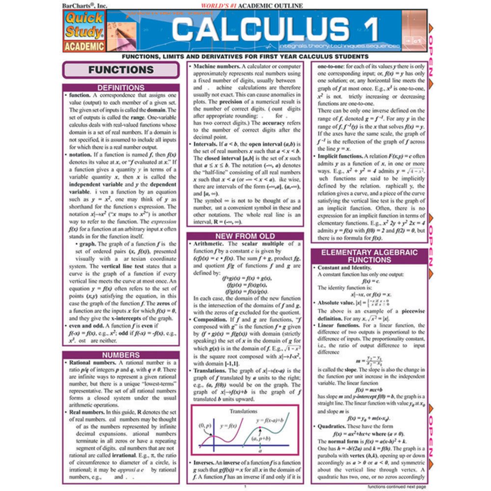 Calculus 1 Laminate Reference Chart : Functions, Limits and Derivatives ...