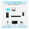 5/8 Port Full 1000Mbps Gigabit Network Switch Ethernet Smart Switcher ... 5/8 Port Full 1000Mbps Gigabit Network Switch Ethernet Smart Switcher ...