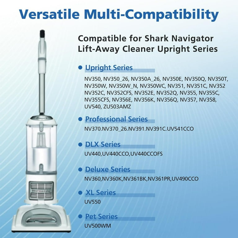 Shark Lift Away Corded Vacuum Cleaners Shark Replacement Filter Set ...