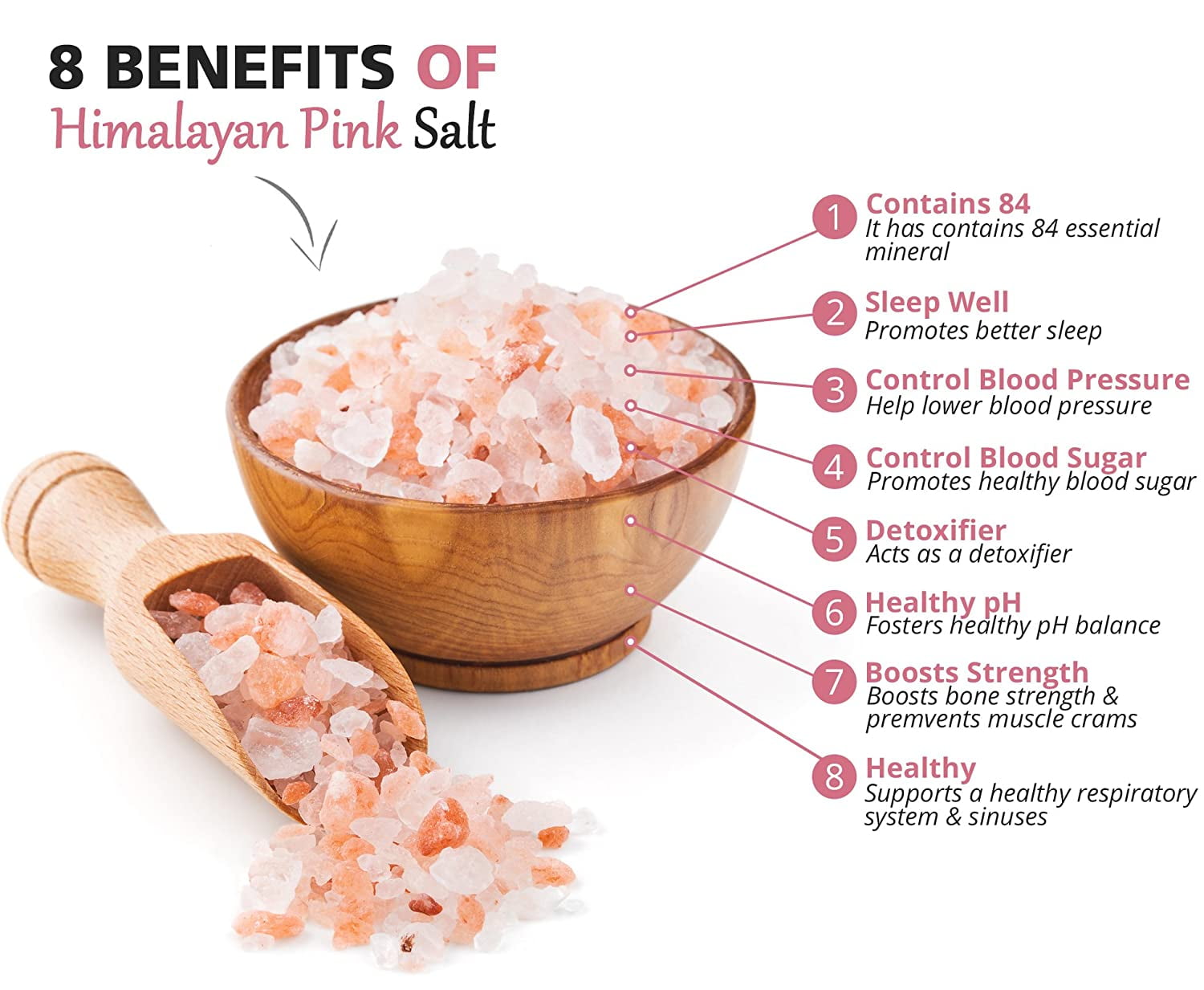 Himalayan Salt 5lbs Coarse Salt, Gourmet Pure Pink Salt for Grinders ...