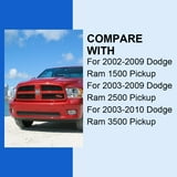 Kojem Left Driver Side Grab Handle Trim Panel for 2002-2010 Dodge Ram ...