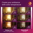 1PC Philips Ultra Definition Warm Glow Vintage LED A19 Light Bulb ...