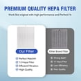 3 Pack D480 Filter Compatible with D480 Cleaner Purifier, HEPA D4 ...