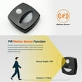 Dream Lighting 2.1" PIR Automatic LED Sensor Motion Light,12volts,RV ...