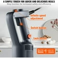 Commercial Immersion Blender, 750W, 12 Inch, Heavy Duty Hand Mixer ...
