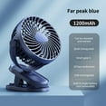 Wovilon USB Mini Wind Power Handheld Clip Fan, Ultra-Quiet Portable ...