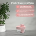 Charkool 1L Rechargeable Pet Fountain, Automatic Cat Water Fountain ...