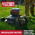 Hyper Tough 20V 18-inch Side-Discharge Mower, HY5601050516019 - Walmart.com