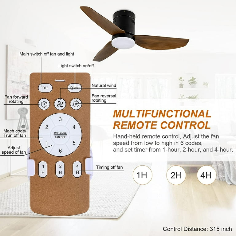 Vertical Rotating Ceiling Fans | Shelly Lighting