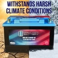 MM-H6LI Group Size 48 12.8V, 54Ah, 123RC, Lithium, 900 CCA, Replacement ...