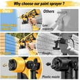 Paint-Sprayer-1000W-High-Power-Electric-Spray-Paint-Gun 1400ml High ...