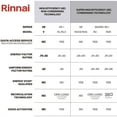 Rinnai RU199iN Super High Efficiency Plus 11 GPM Residential 199,000 ...