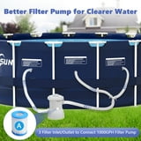 TINSUN 15ft Large Swimming Pool, Easy Set Above Ground Pool for Family ...