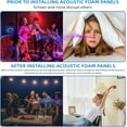 1 Pcs Sound Proof Foam Panels |48"×24"×2" Quick-Recovery Soundproof ...