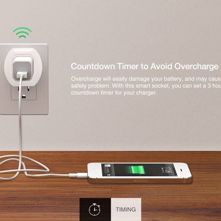 CANWING US Plug Wi-Fi Enabled Mini Outlets Smart Socket App Smart Timer ...