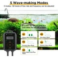 Aquarium Wave Maker - Adjustable Pump with Display Controller, DC 24V ...