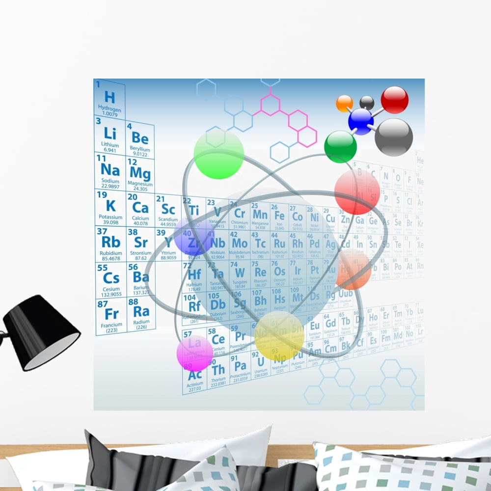 Atomic Elements Periodic Table Wall Mural by Wallmonkeys Peel and Stick ...