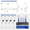 SMONET 3MP Wireless Security Camera System with 1TB HDD, 4Pcs 8 Channel ...