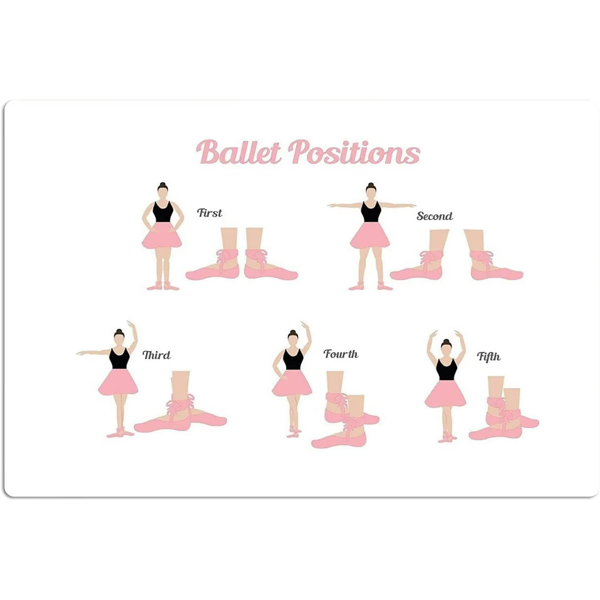 Positions Chart