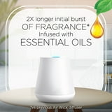 Air Wick Essential Mist Starter Kit (Diffuser + Refill), Happiness ...