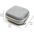 Multi-Functional Eye Drops, Medicine & Travel Accessories Organizer - Hardshell EVA Compact ...