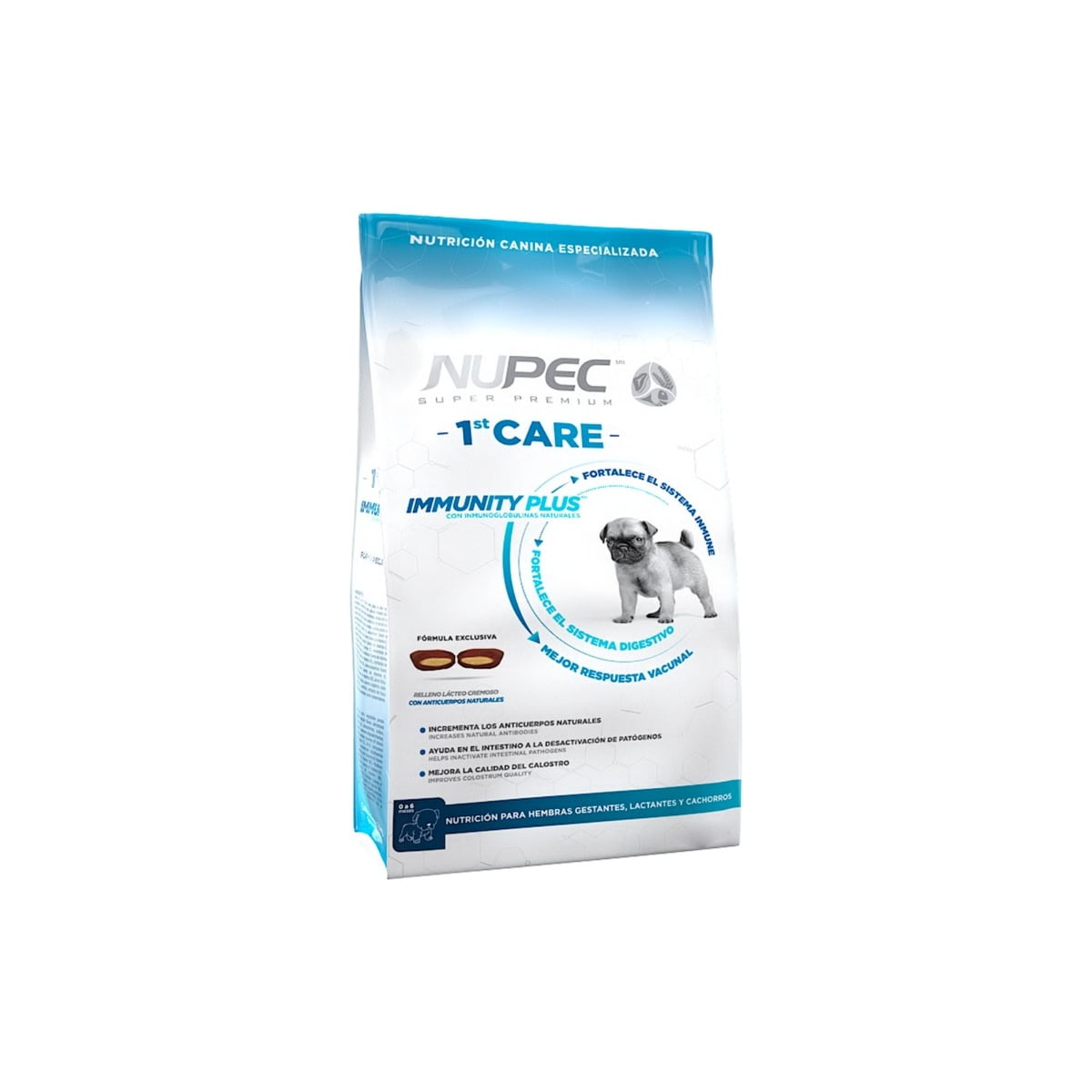 Alimento para perro Nupec First care todas las razas 2kg | Bodega ...