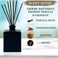 Smoked Vanilla Reed Diffuser Set with Bean, Sandalwood & Leather – 5 Ounce Sleek Black ...