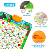 Fixdono Electronic Alphabet Poster, Interactive ABC Wall Chart ...