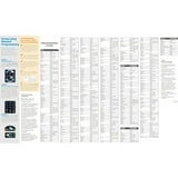 Buck AT&T S30-S1B / S30-S1A Uverse Multi-Functional Programmable ...