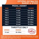 Addmotor Citypro 26inch Electric Bike for Adult, 125 Miles, 500W Commuter City Cruiser Electric ...