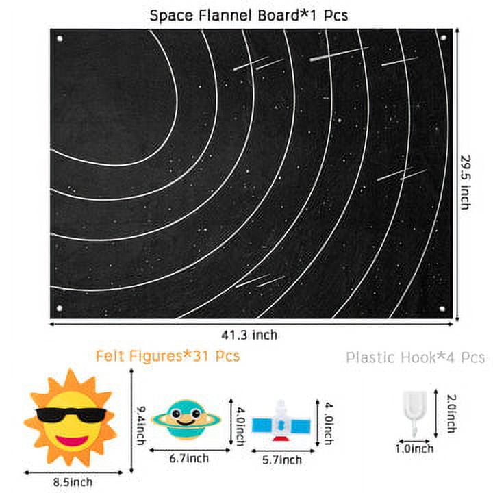 Solar System Board Grade 2