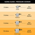 Pressure Cooker - 10 Quart - Deluxe Aluminum Outer Lid Stovetop - Cook ...