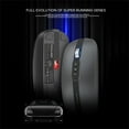 FMOUSE Wireless Bluetooth Dual-Mode Rechargeable Mice Desktop Notebook ...
