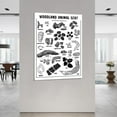 ADALE Animal Scat Poster Woodland Animal Droppings Poster Canvas ...