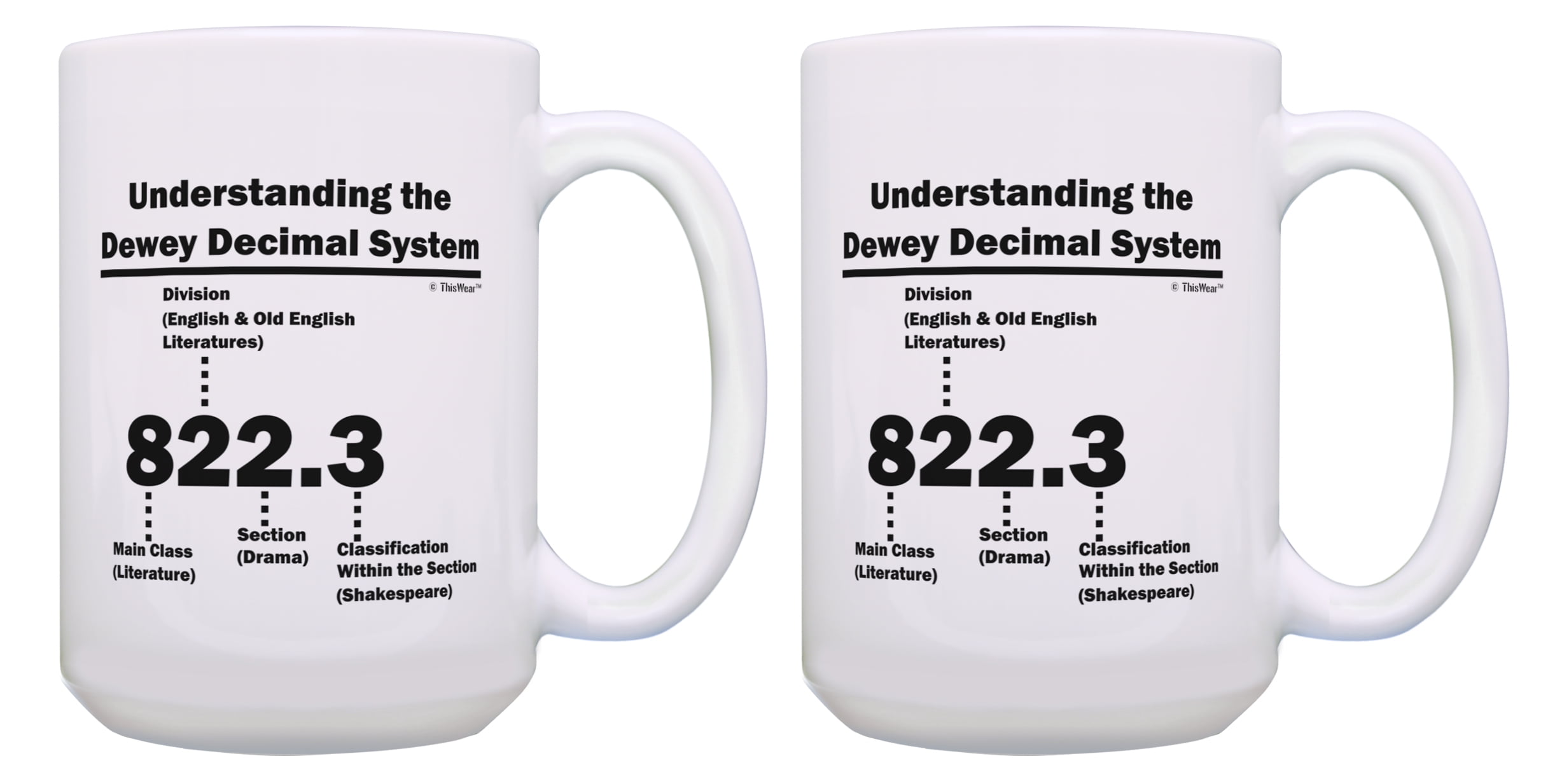 ThisWear Librarian Gifts for Men Dewey Decimal System Student Gift for ...