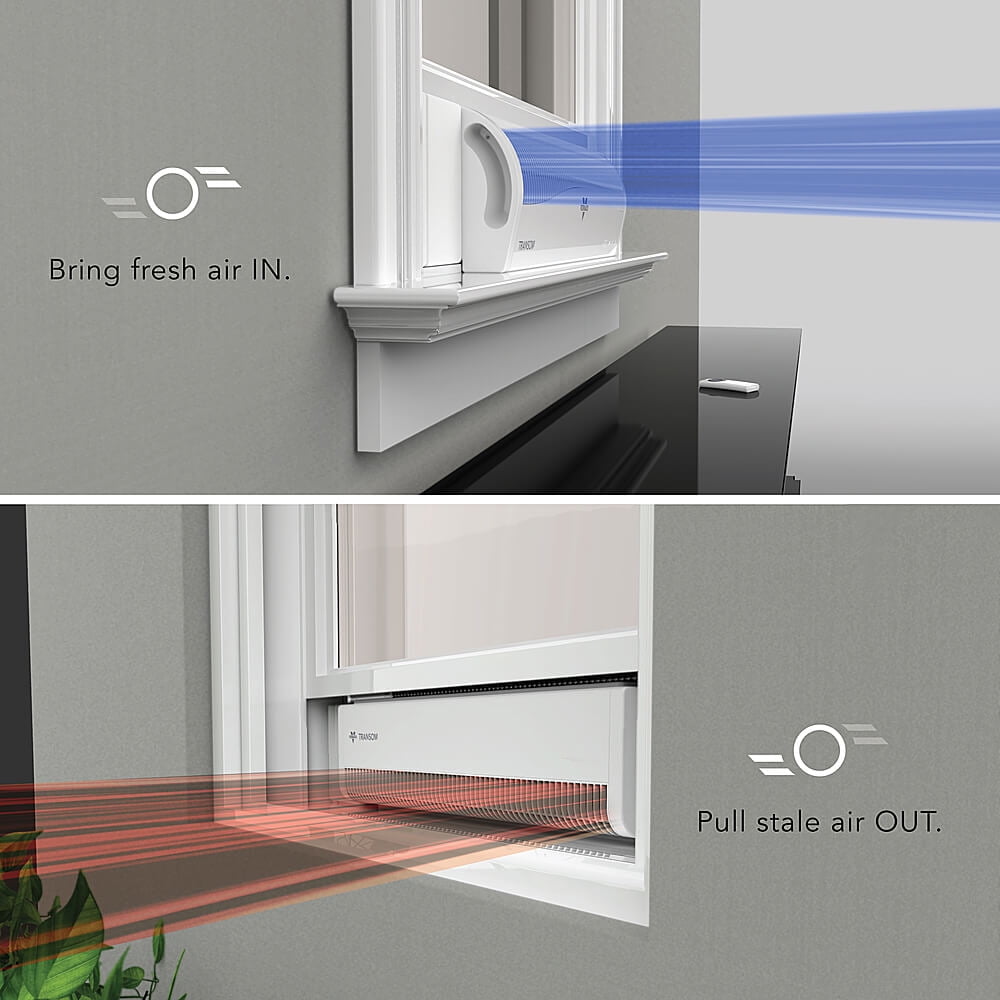 Buy 6029281 REVERSIBL WINDOW FAN WHT Vornado Transom White 7.16 in. H 4 ...