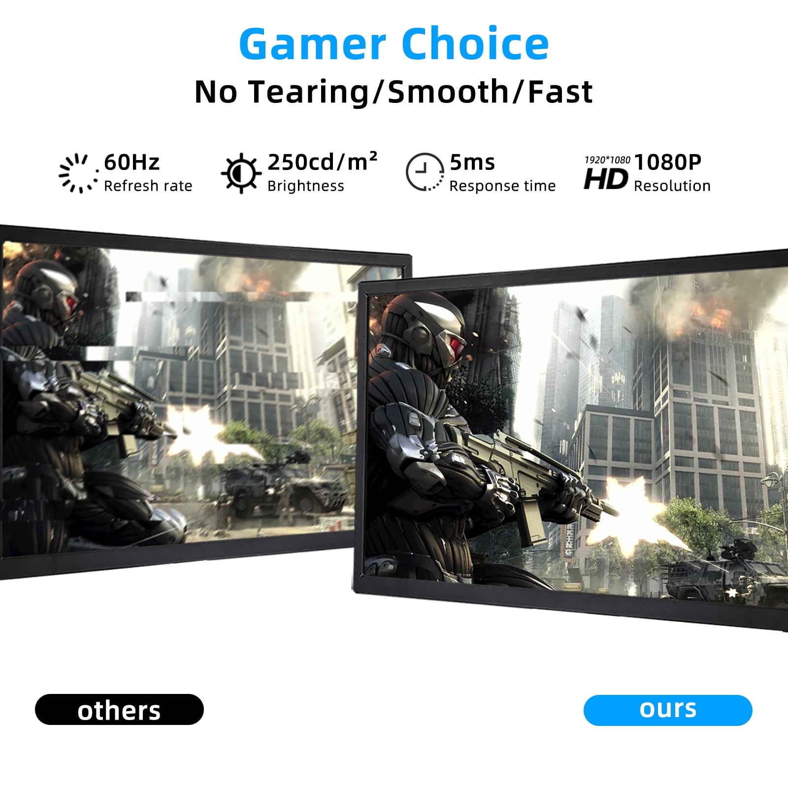 Buy KENOWA 21.5 inch Ultra Slim 60Hz 1080P LCD Computer Monitor, 300 CD ...