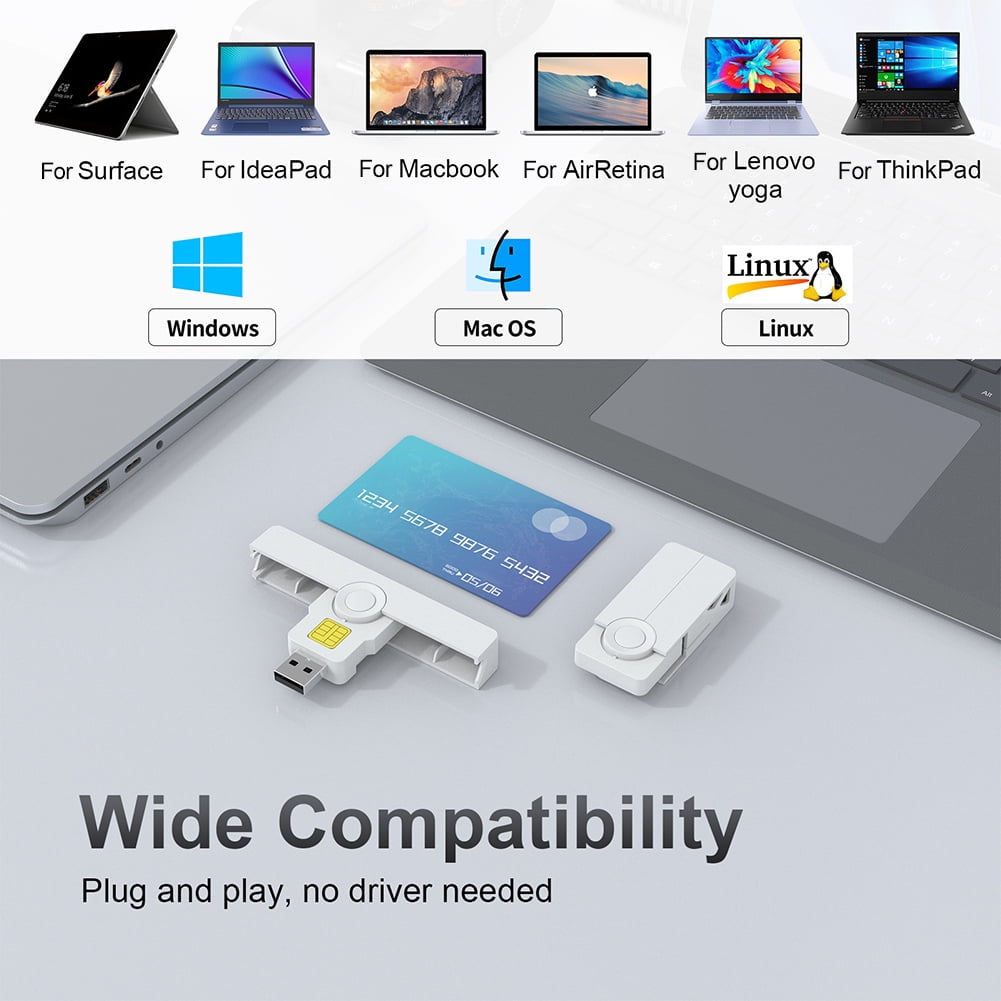 Portable Smart Card Reader ID CAC Card Reader for Digital Certificate ...