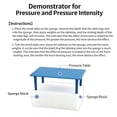 Educational Mechanics Experiment Tool Pressure And Weight Principles ...