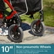ELENKER All-Terrain 2 in 1 Folding Rollator Walker & Transport ...