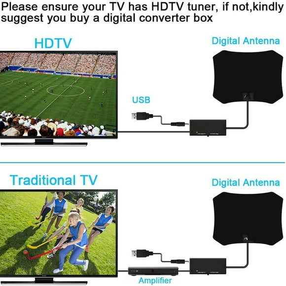 Rabbit Ears Tv Antenna