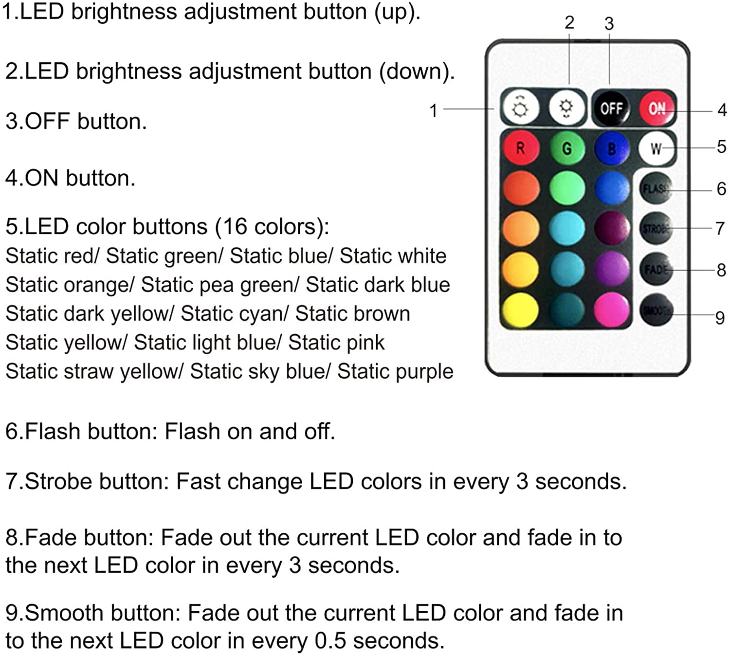 Buy DAYBETTER Updated Bluetooth Remote Control for RGB LED Light Strips ...
