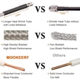 ASIASN-CB Coax Cable 6ft,Low Loss RG8X Stranded Core CB Antenna Cable ...