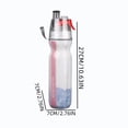 Continuous Mist Spray Bottle, 17oz Spray Water Bottle with Mist ...