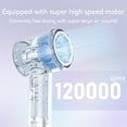 ANLAN Professional Ionic Hair Dryer, High Speed 120000 RPM, Brushless ...