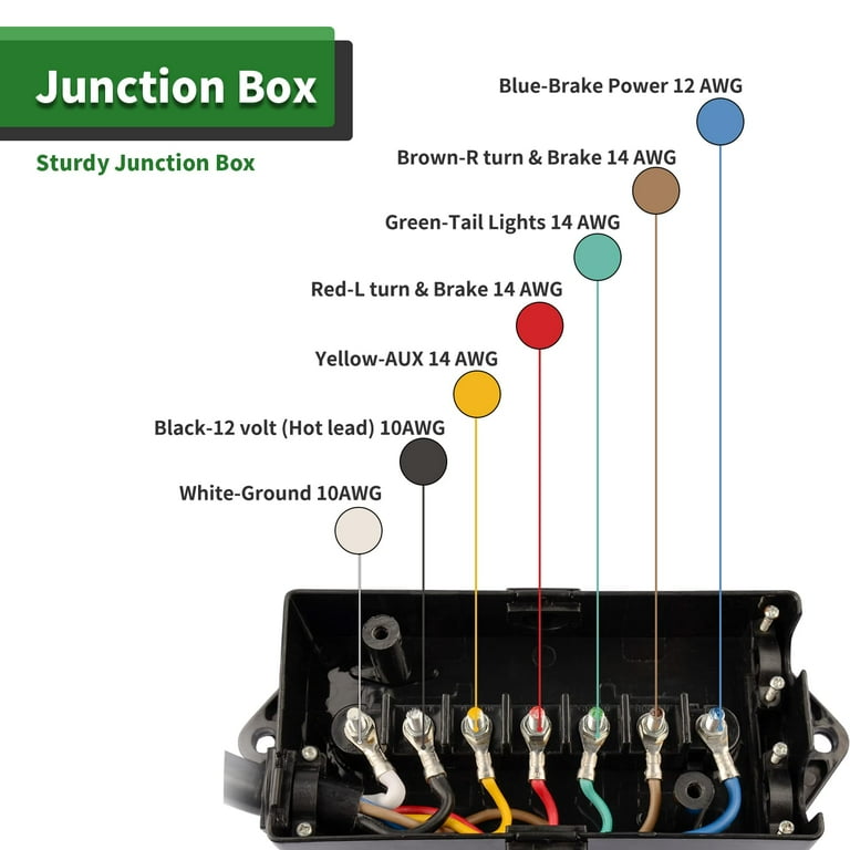 Electrical Junction Box Wiring Diagram