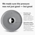 THE JOLIE FILTERED SHOWERHEAD with Shower Filter System- High Pressure ...